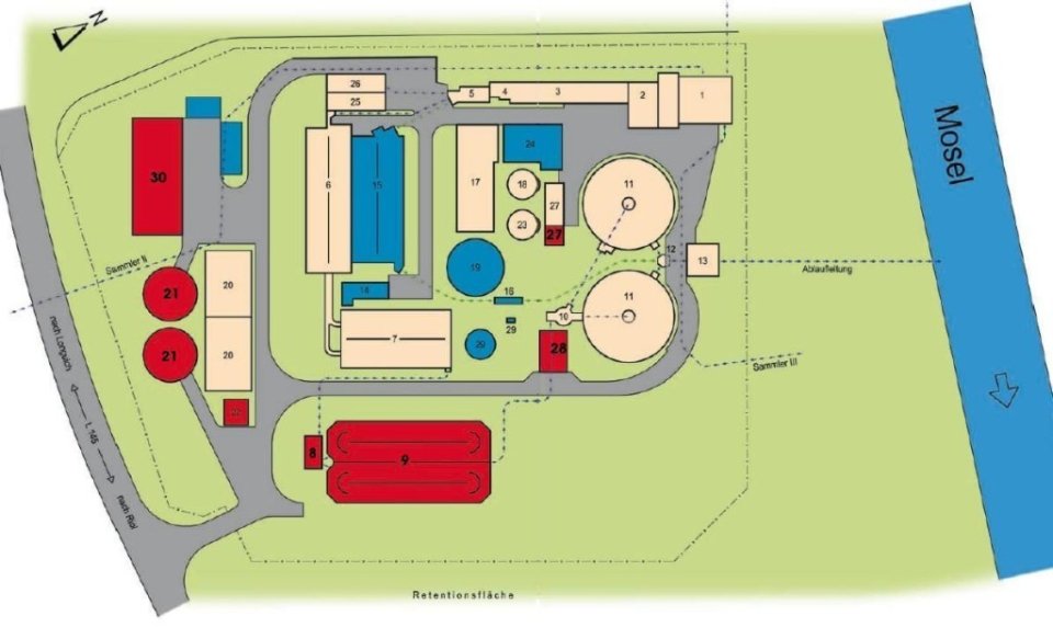 Gruppenkläranlage Riol-Rundgang | Werke