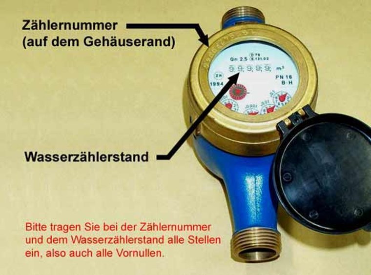 Wasserzahler Ablesen Und Berechnen